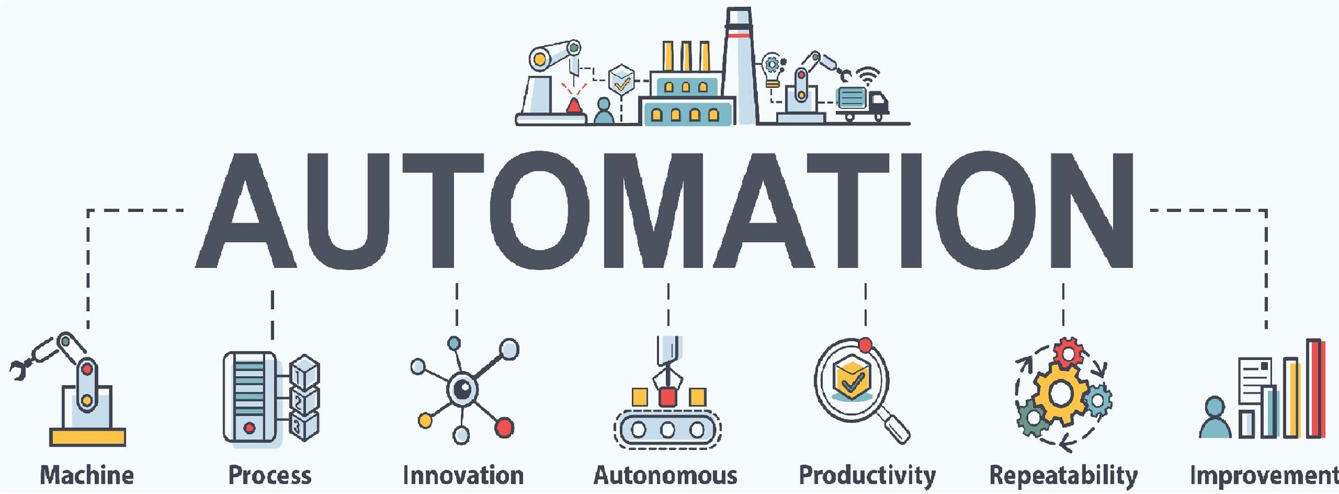 10 Factors for Selecting an Automation Partner | BlueBay Automation