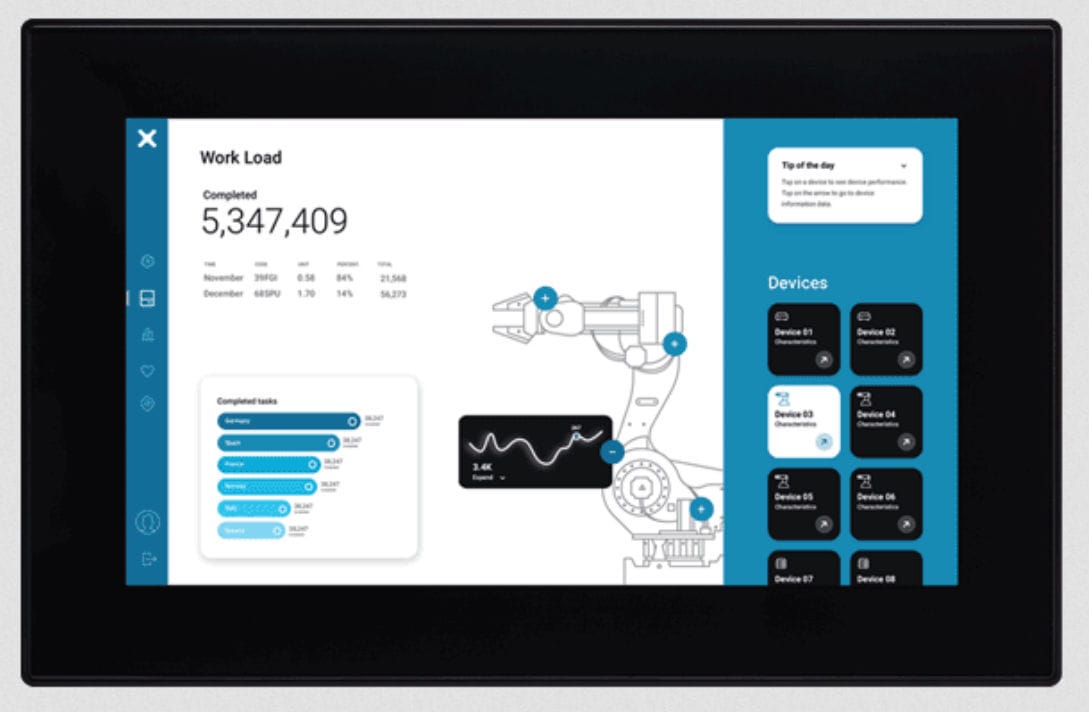 Industrial Automation | BlueBay Automation