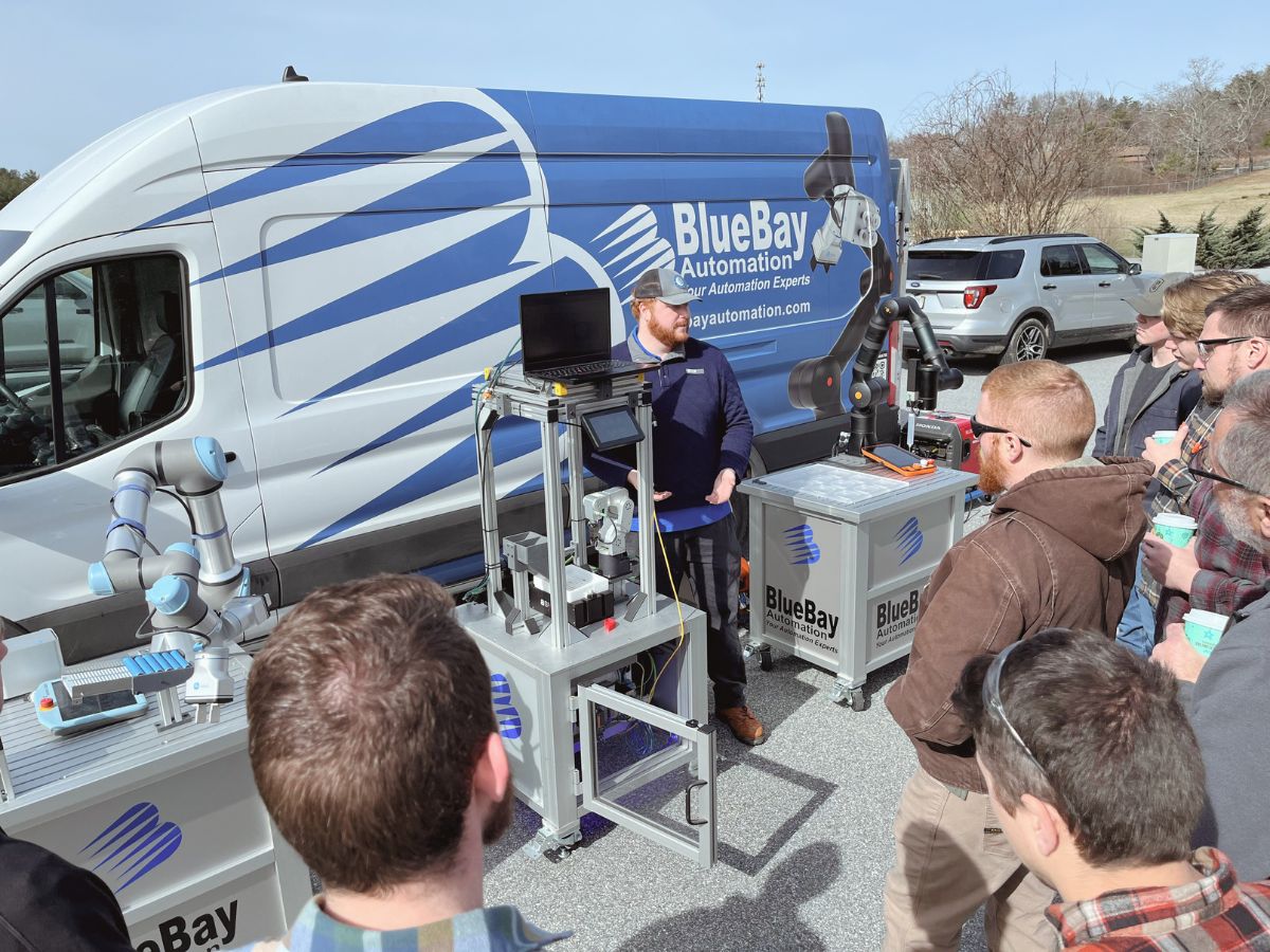 Cobots Are Here to Stay: Applying and Justifying Their Use on the ...