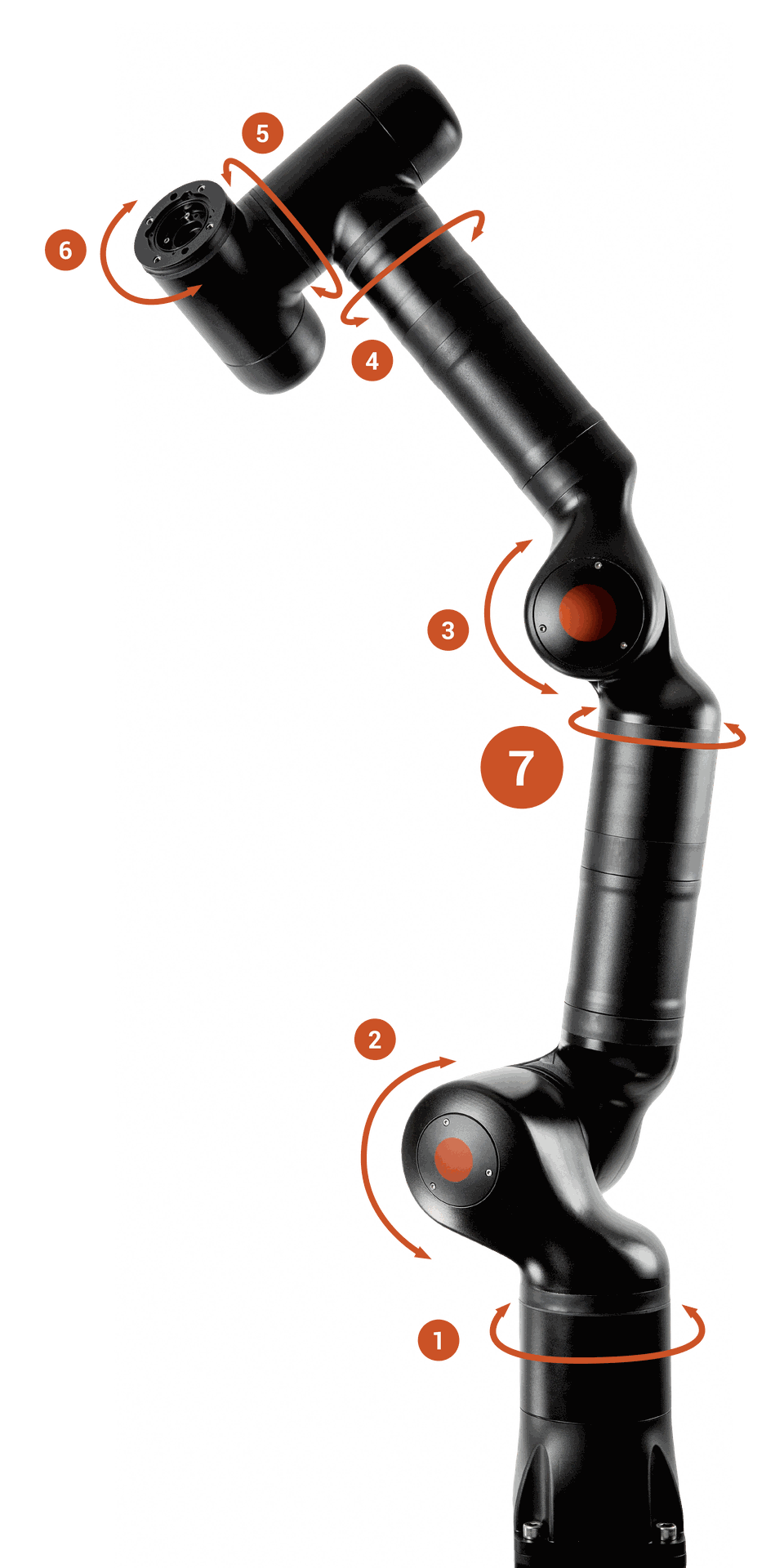 Kassow Robots 7-Axis Collaborative Robots